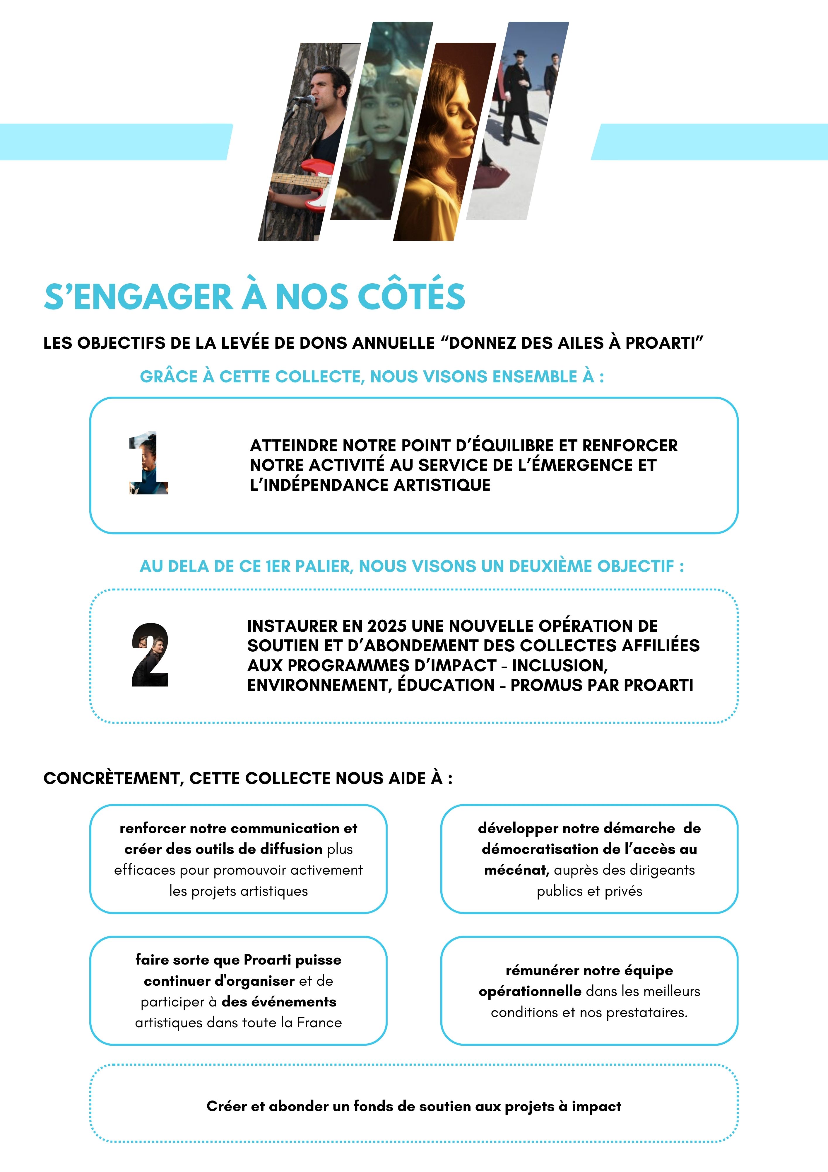 Donnez des ailes 2024